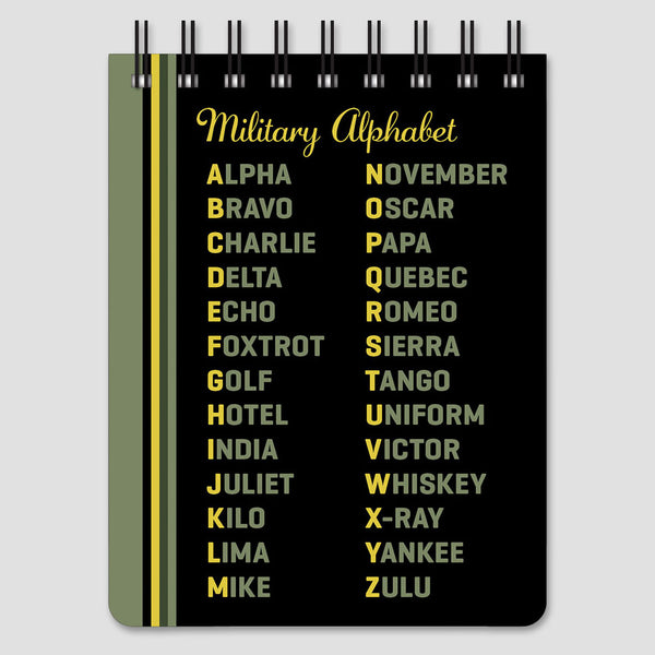 Military Alphabet Pocket Notebook – Cradle of Aviation Museum Store
